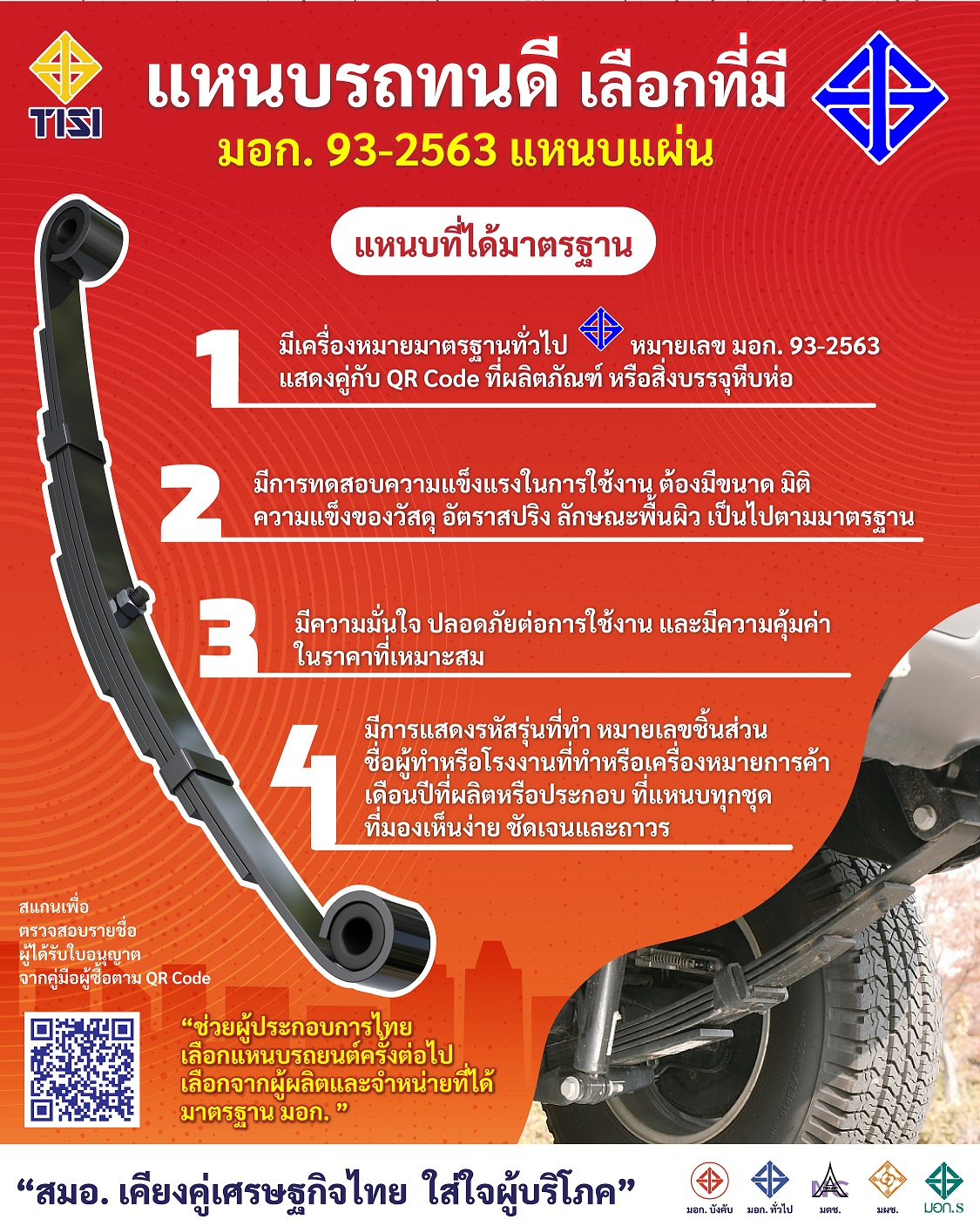 Thai Industrial Standards Institute (TISI)