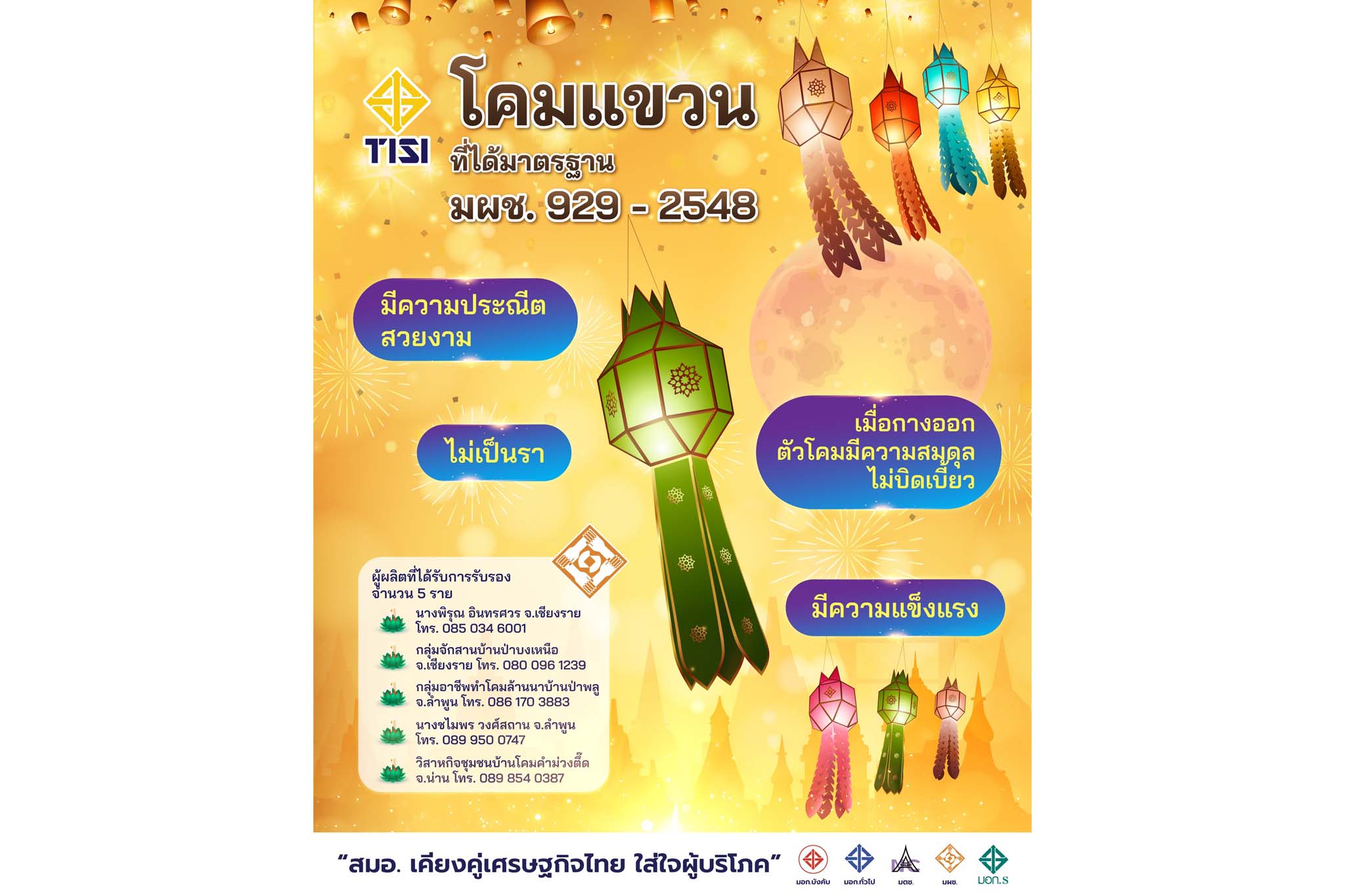 Thai Industrial Standards Institute (TISI)